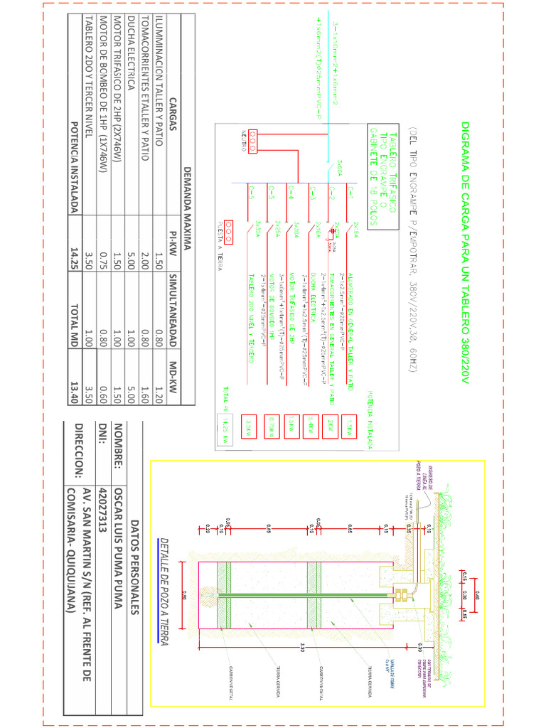 Diagrama de Carga Else Richar | PDF