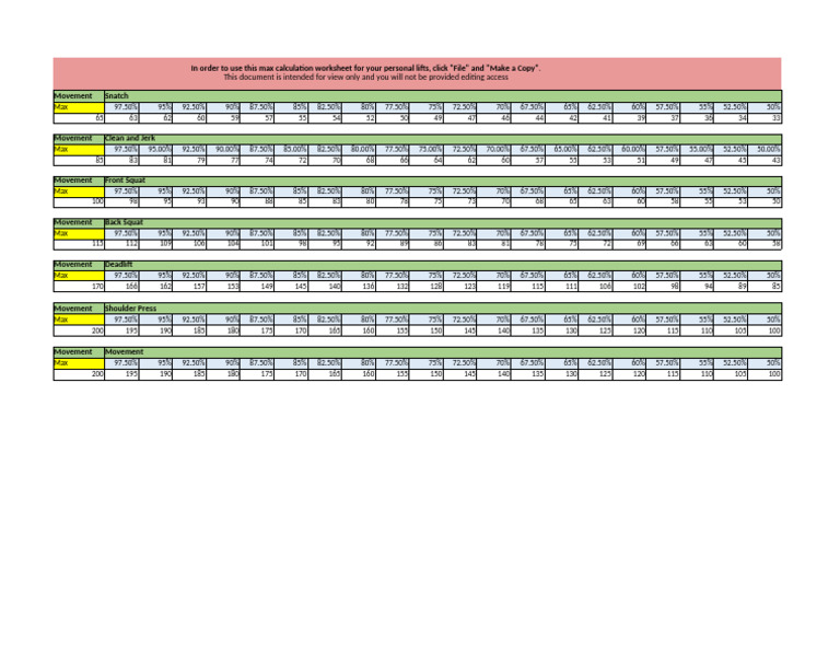 Max Lift Calculation Worksheet | PDF | Weight Training | Physical Exercise