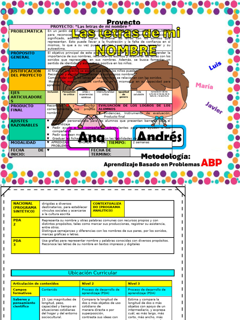 Proyecto LAS LETRAS DE MI NOMBRE | PDF | Evaluación | Aprendizaje