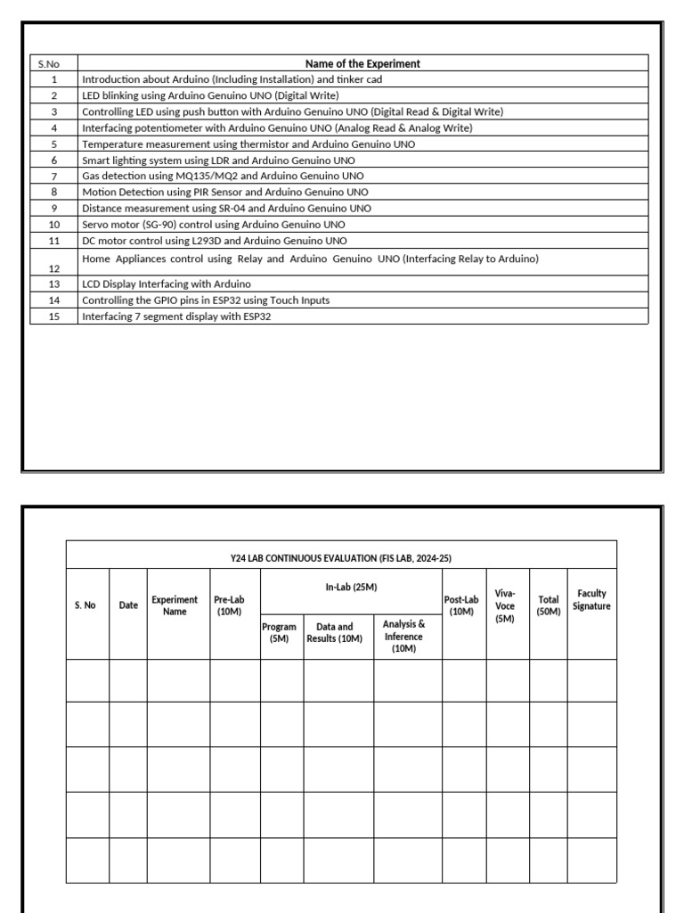 0_List of experiments & Continous evaluation plan | PDF