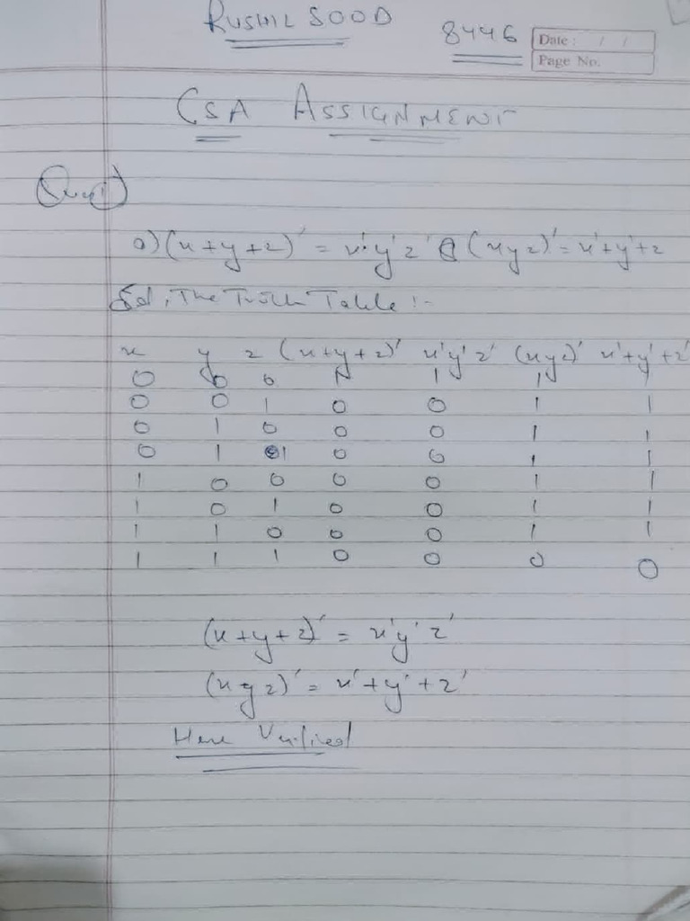 Rushil Sood 8446 | PDF