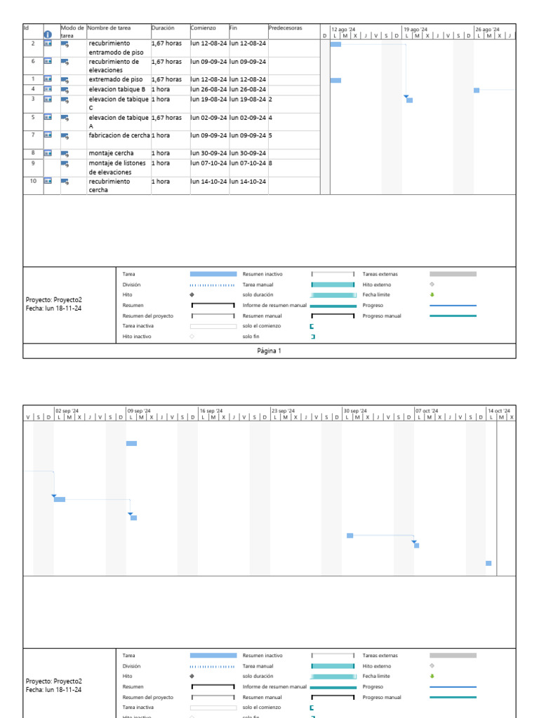Planificación de Casa Project | PDF