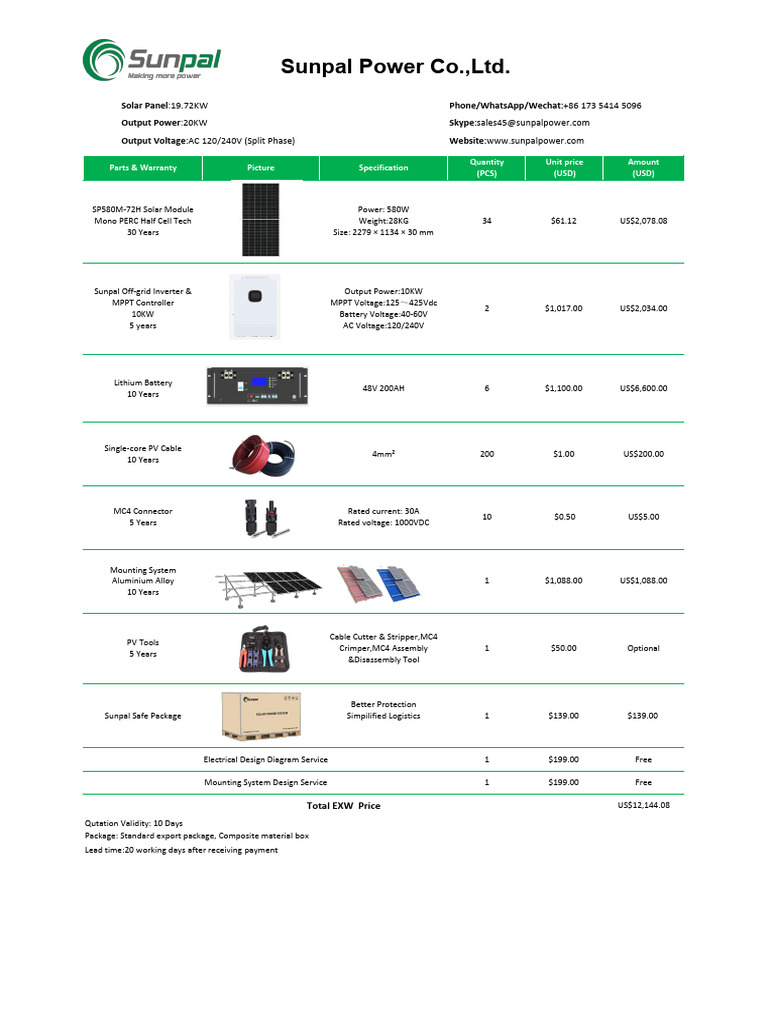 Sunpal Power Solar Panel Quote 19.72KW | PDF | Solar Panel | Photovoltaics