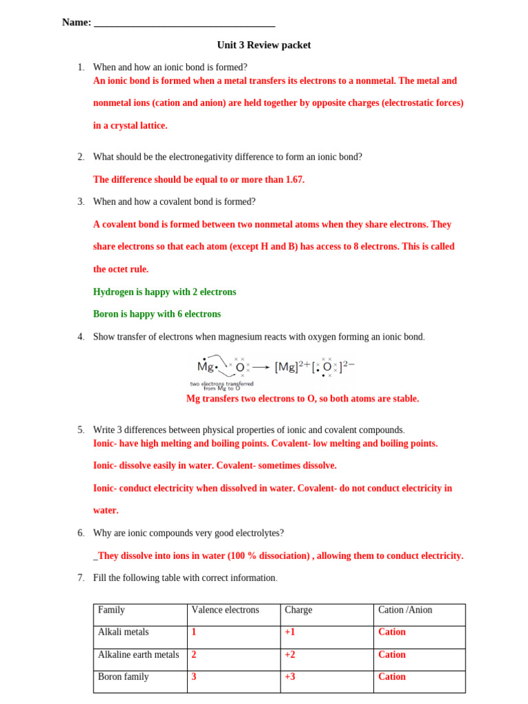 Ionic and Covalent Bonding Review | PDF | Ionic Bonding | Ion
