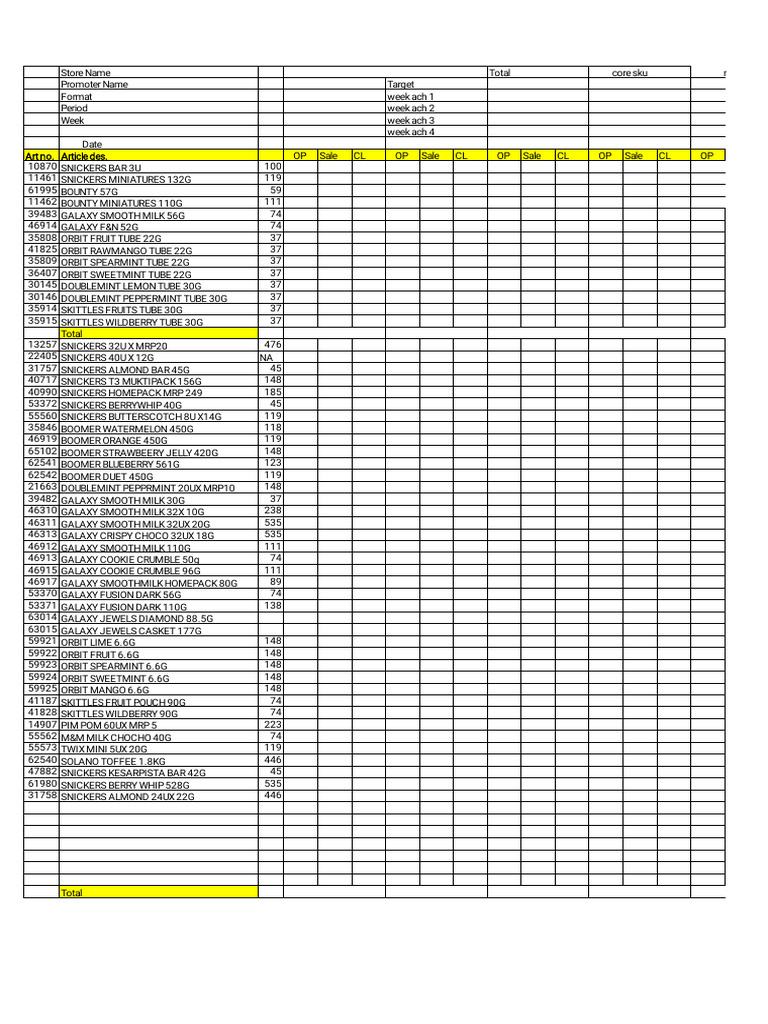 Format Snickers | PDF | Sugar Confectionery