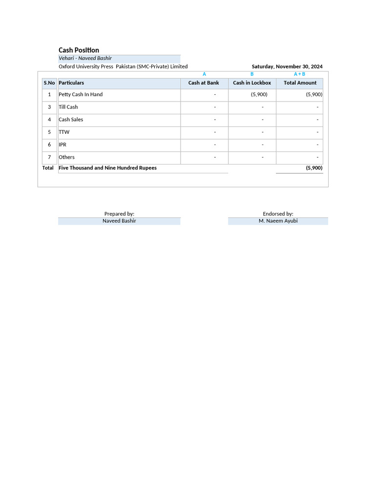 Cash Certificate- Nov-24 - Naveed Bashir | PDF