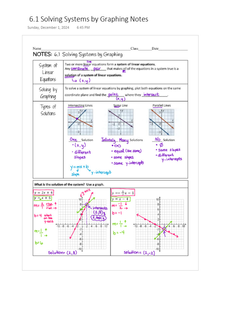 6.1 Solving Systems by Graphing Notes | PDF