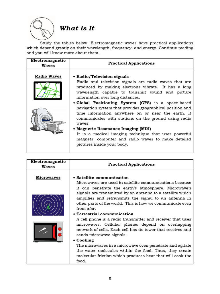 Sci10 Practical Applications of em Waves Removed | PDF | Radiation | Electromagnetic Radiation