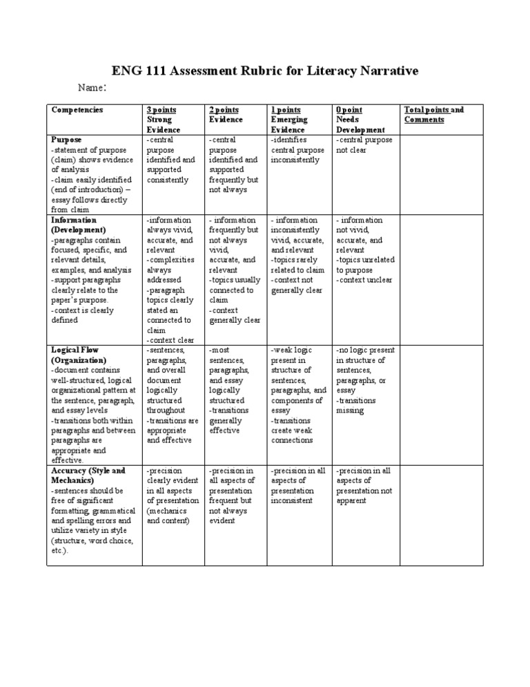 Literacy Analysis Rubric | PDF