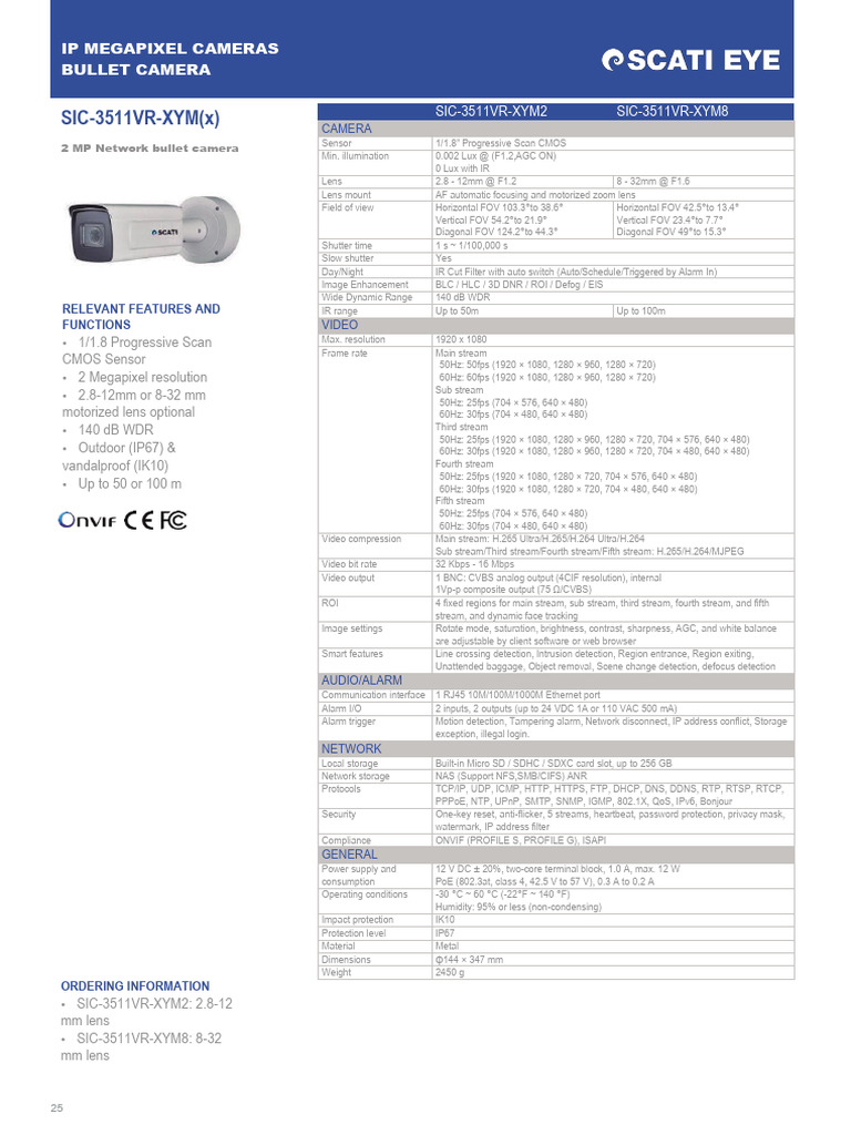 2. SIC-3511VR-XYM2 | PDF | Camera | Field Of View