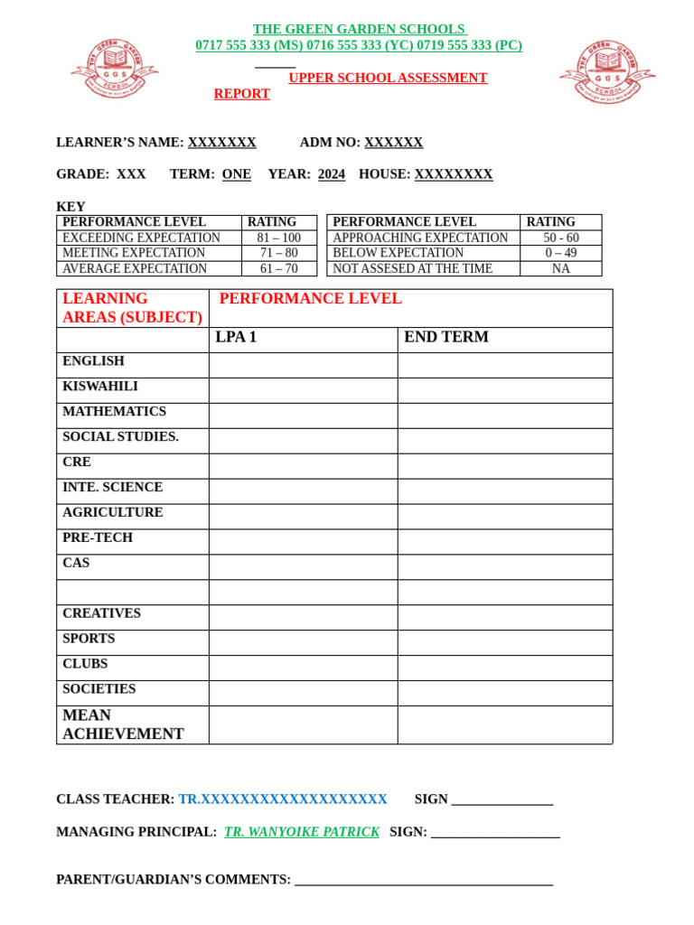 Upper School Assessment Report 2024 | PDF