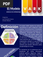 Cuestionario VARK | PDF