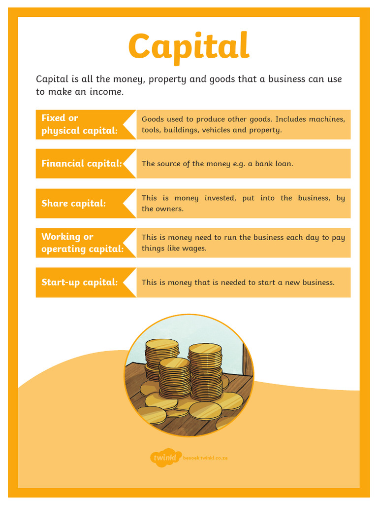 Financial-Literacy-Posters Ver 5 | PDF | Expense | Income