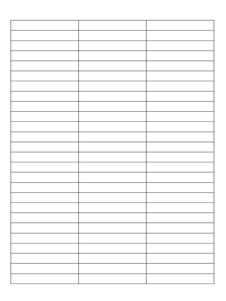 Valency Chart of Common Radicals | PDF | Valence (Chemistry) | Copper