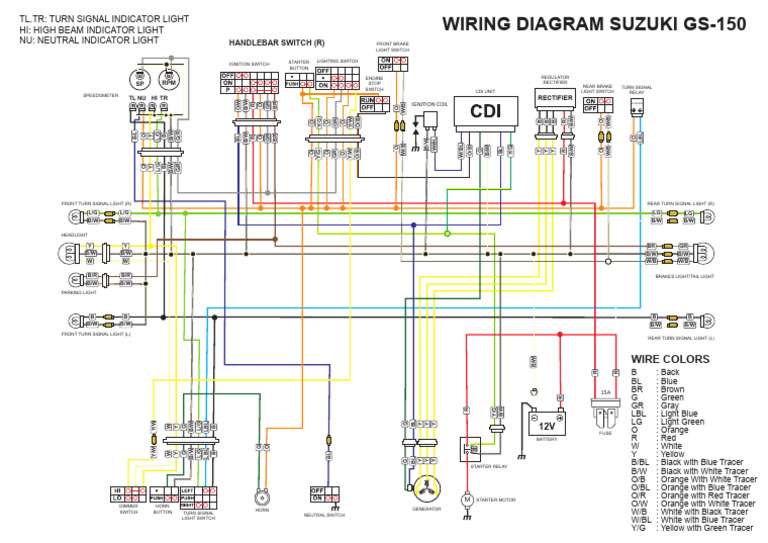 GS 150 Wiring Diagram Final | PDF | Land Vehicles | Electrical Engineering