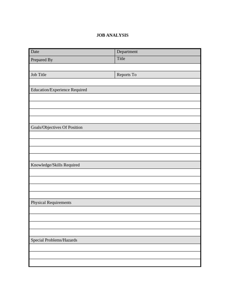Job Analysis | PDF