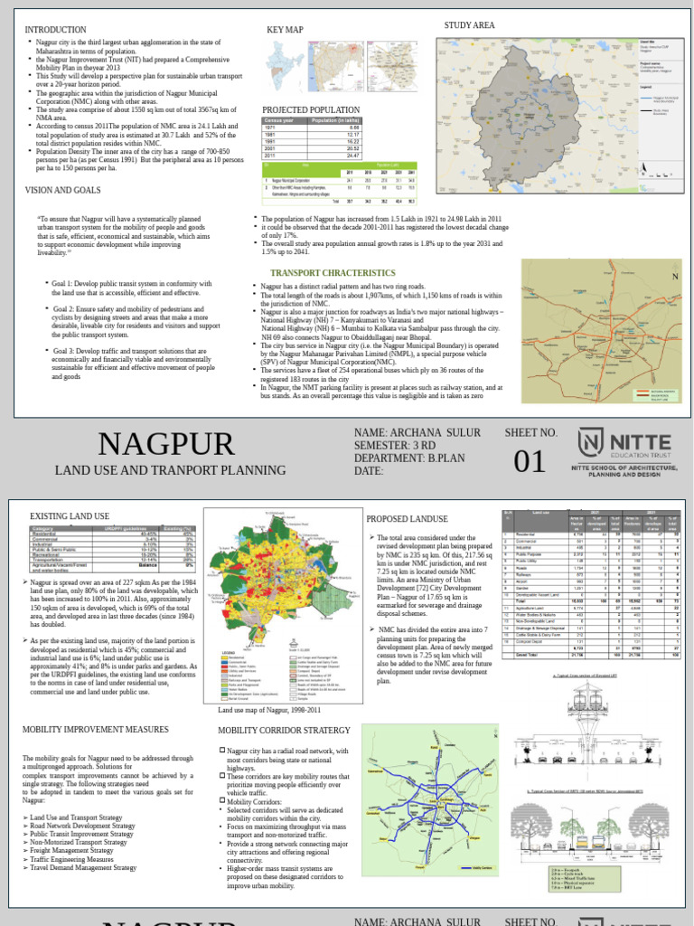 Final Literacture Sheet of Nagpur City (Comprehensive Mobility Plan)-1 | PDF | Transport ...