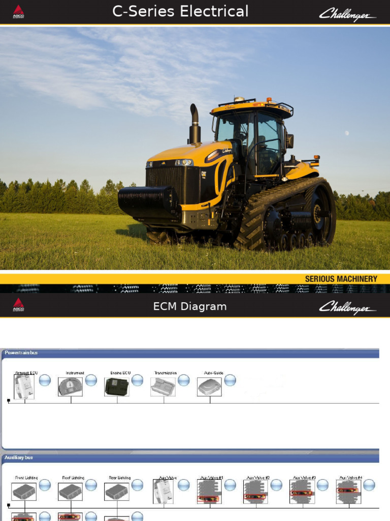 C-Series Electrical CAN Bus Overview | PDF | Electrical Resistance And ...