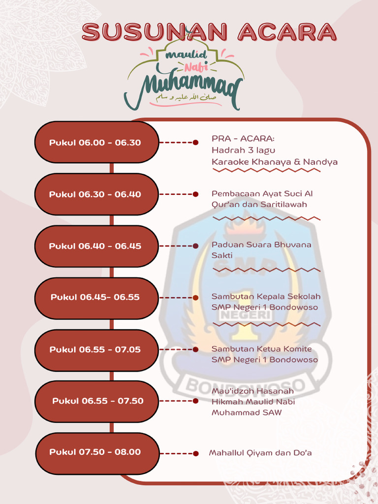 Susunan Acara Maulid | PDF