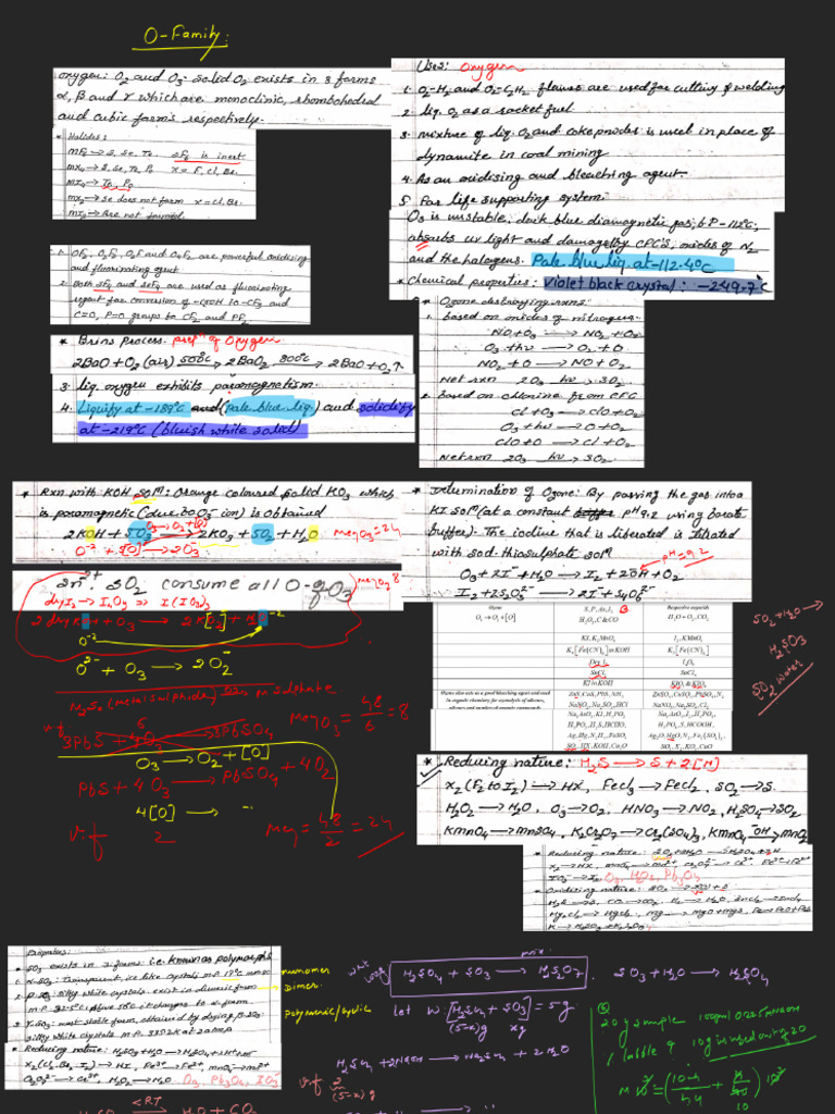 16th Group Elements | PDF