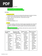 Hematology: Practice Worksheet 1 | PDF | Coagulation | Intravenous Therapy