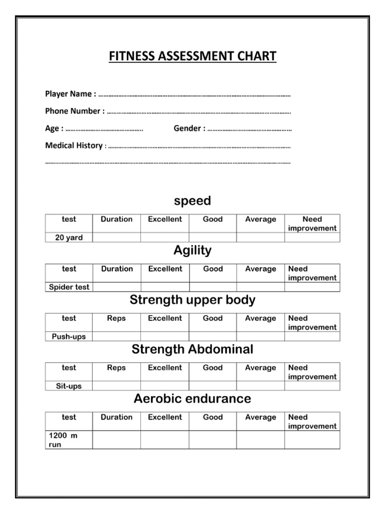 Fitness Assessment Chart | PDF
