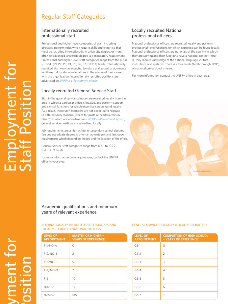 Regular Staff Categories | PDF | Academic Degree | Leadership