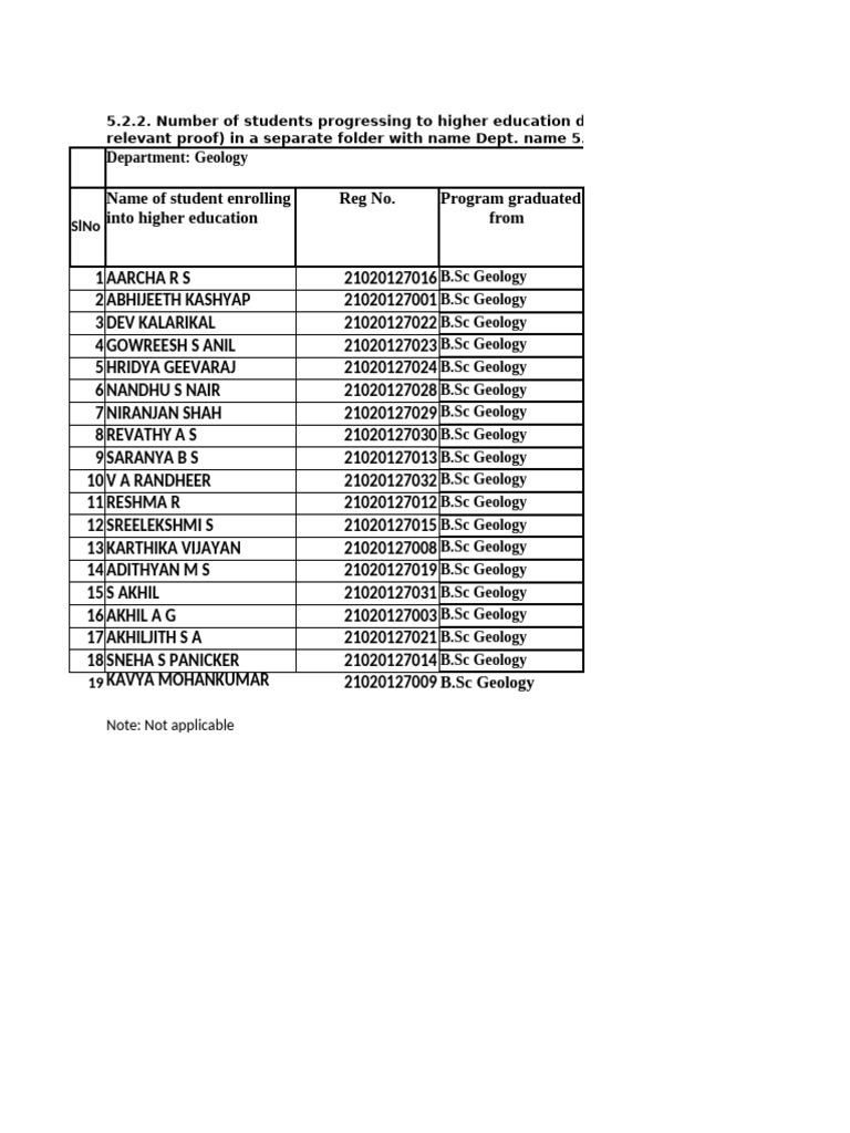 DOC-20240509-WA0064. | PDF | Science