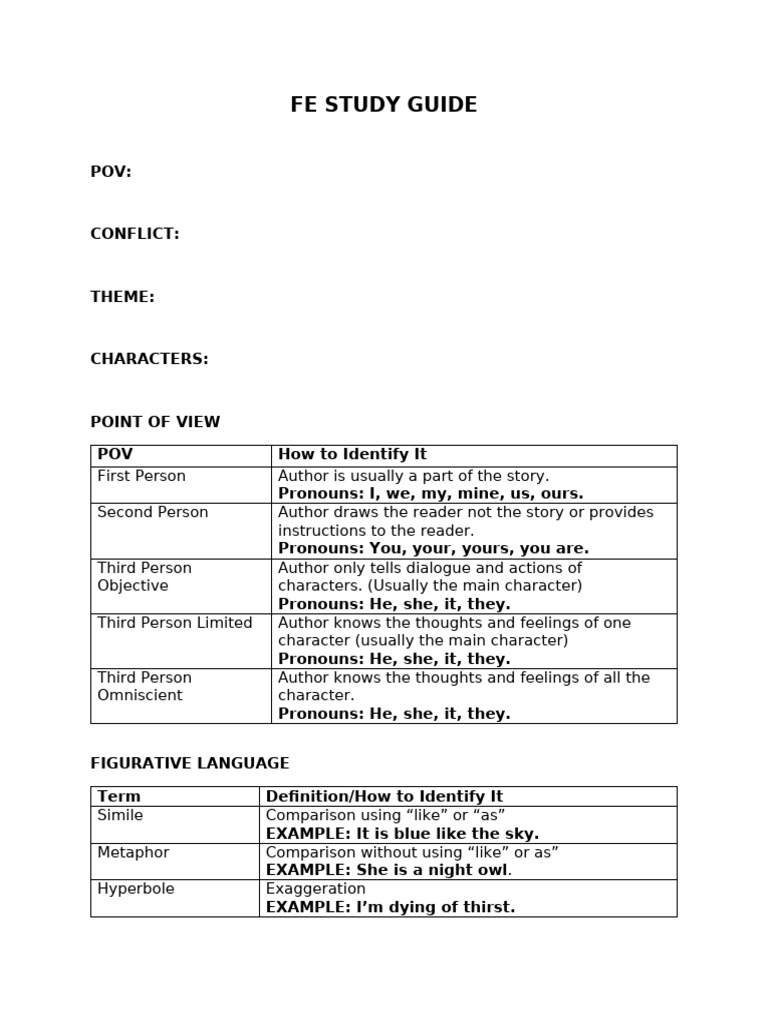 Suellen - Final Exam Study Guide | PDF