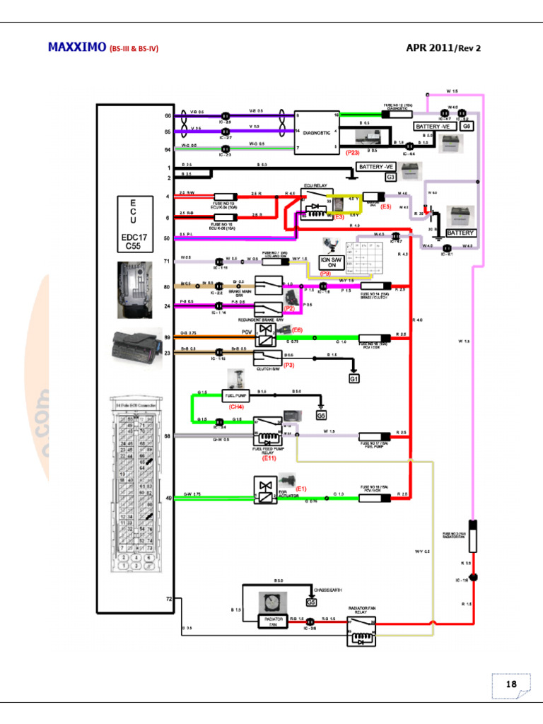Engine Management System BSIV 03 01 | PDF