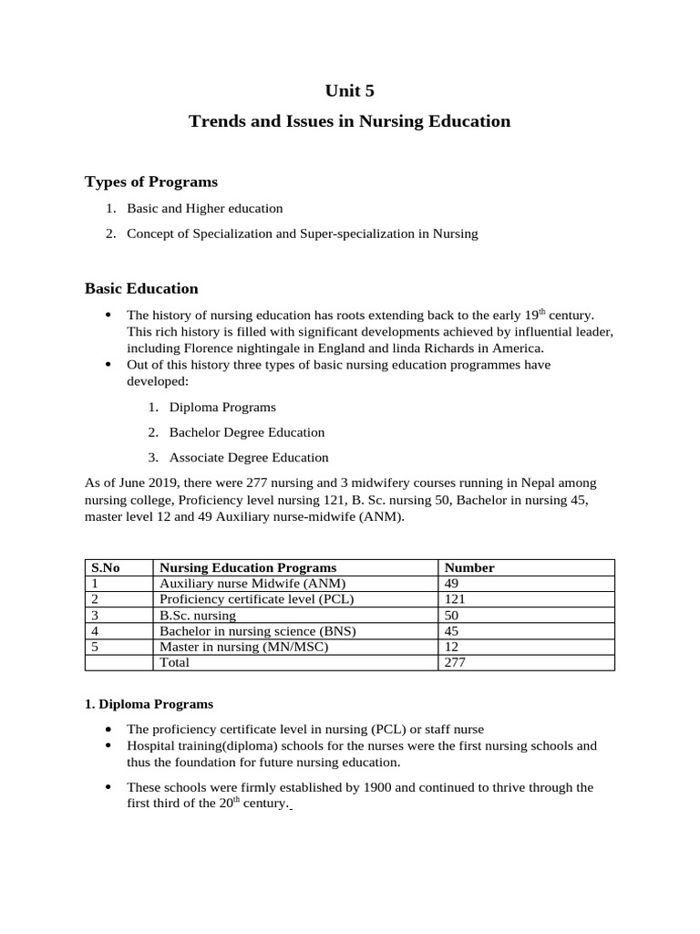 Basic Nursing Education | PDF | Nursing | Bachelor's Degree