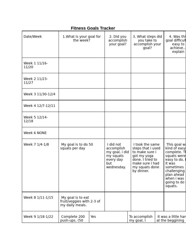 Weekly Fitness Goals Tracker | PDF
