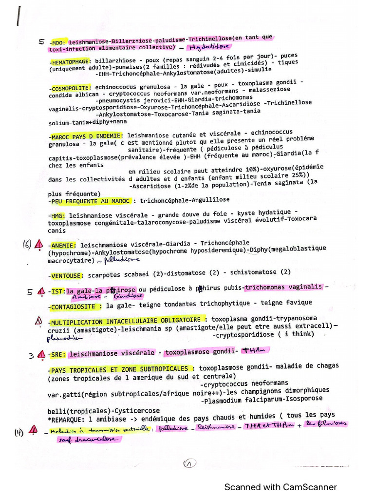 Descriptions | PDF