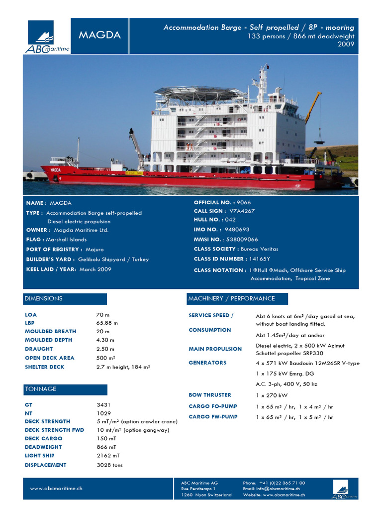 MAGDA | PDF | Ships | Water Transport