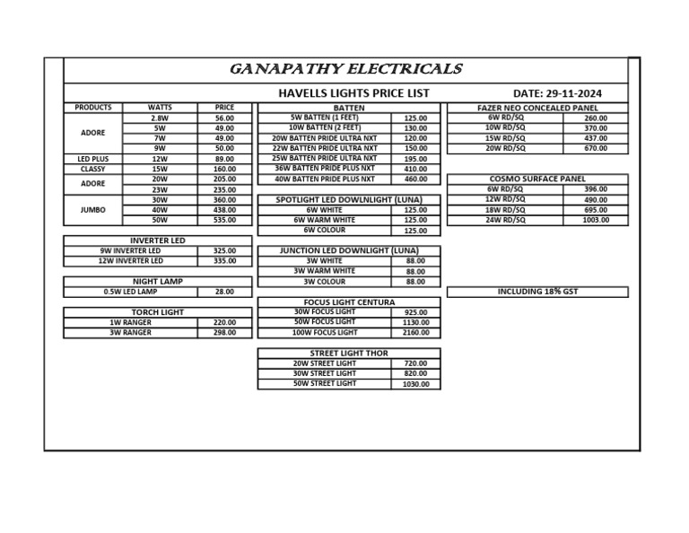 HAVELLS PRICE LIST NOV 29 | PDF
