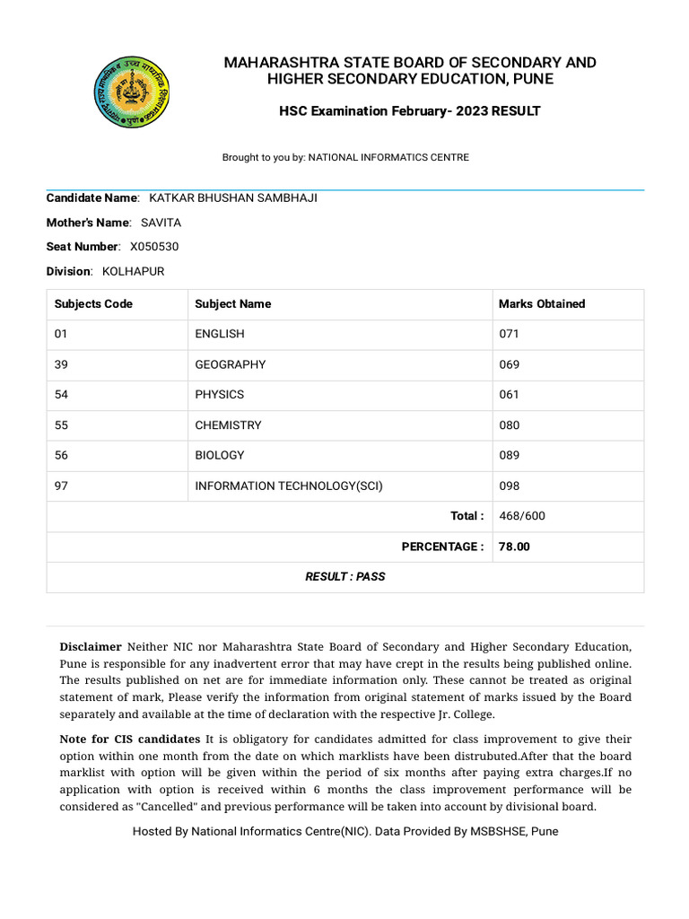 HSC Examination February - 2023 Result - Msbshse, Pune | PDF