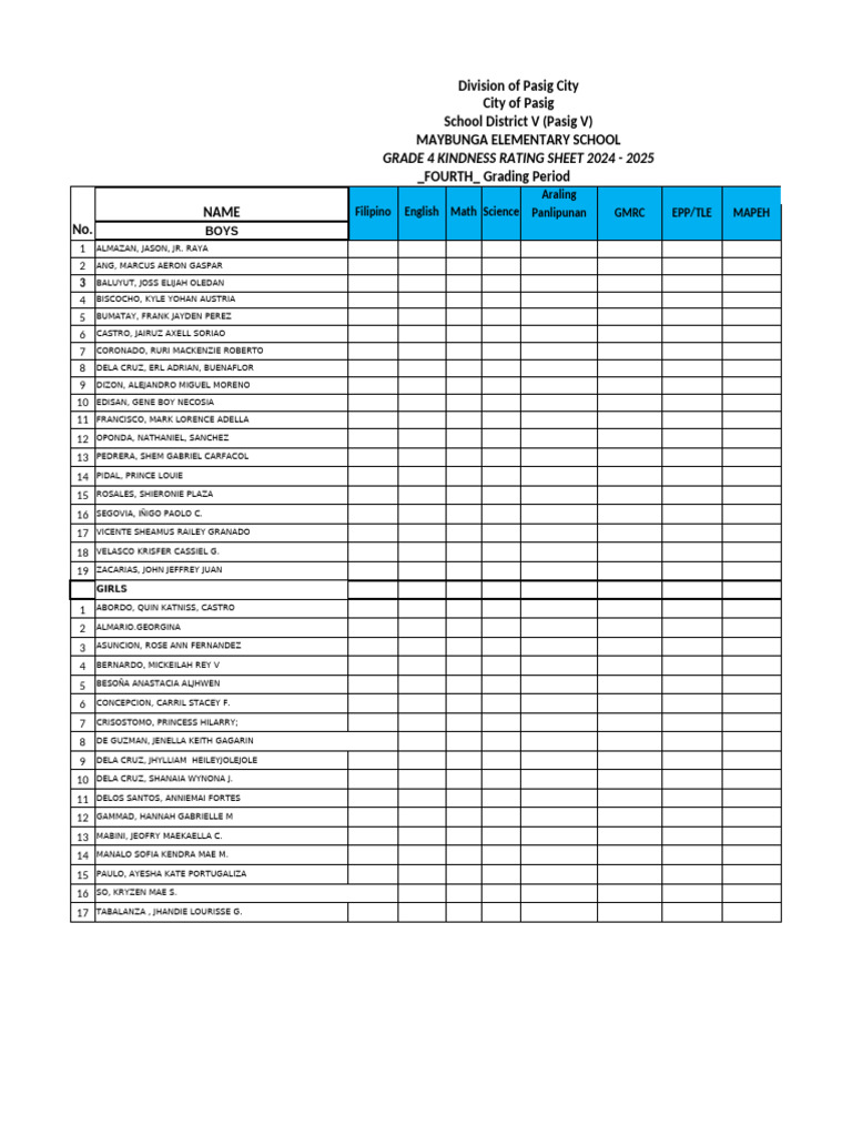 4 Kindness Rating Sheet 2024 2025 | PDF