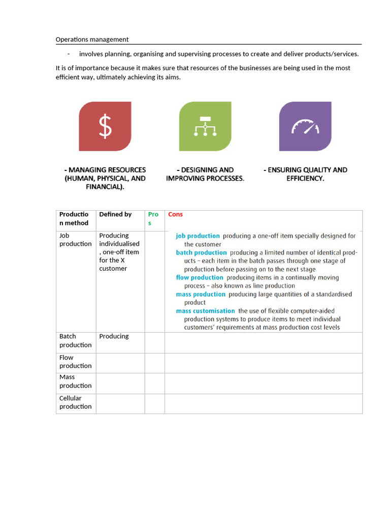 Polina - BUS Notes U5 | PDF