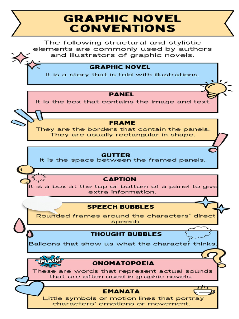 Toddle Adea20db Bfae 4999 b9a6 331a69c4b025 Graphic Novel Conventions Infographic | PDF