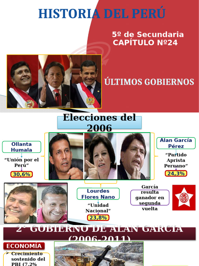 Historia reciente del Perú: gobiernos y eventos | PDF | Perú | América ...
