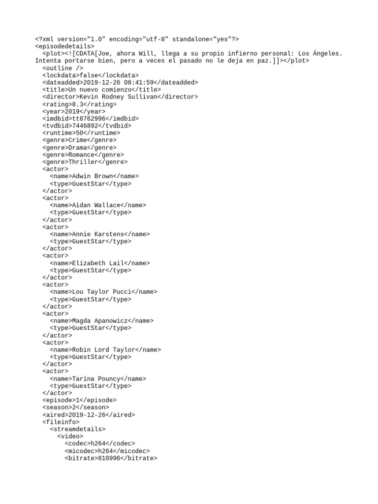 YOU 2x01 - A Fresh Start - Nfo | PDF