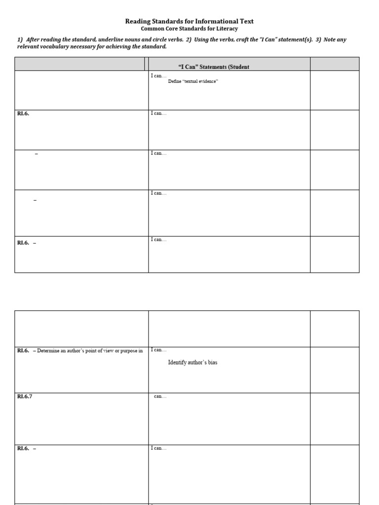 Common Core Reading Standards Guide | PDF | Word | Vocabulary