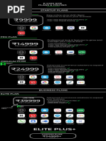CyberArk DNA™ Technical FAQ | PDF | Superuser | Computer Network