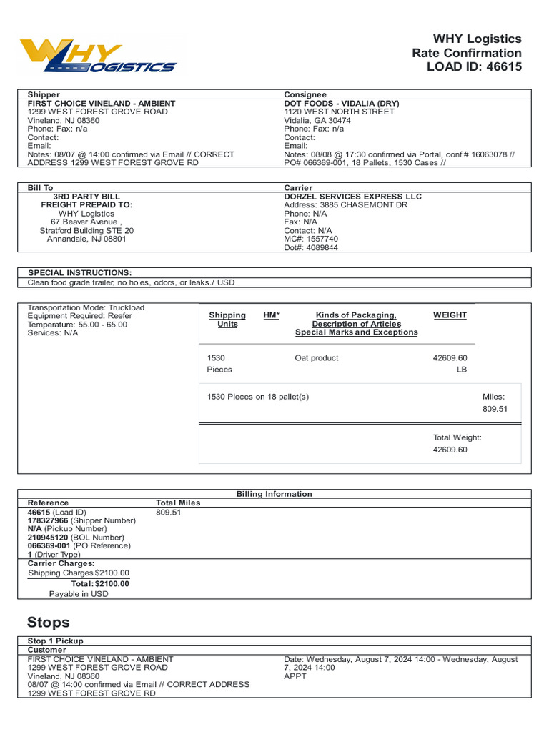 how this the | PDF | Receipt | Cargo