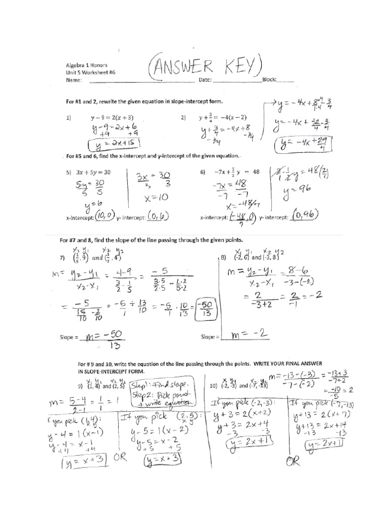 Slope and Y-Intercept of Linear Equations | PDF