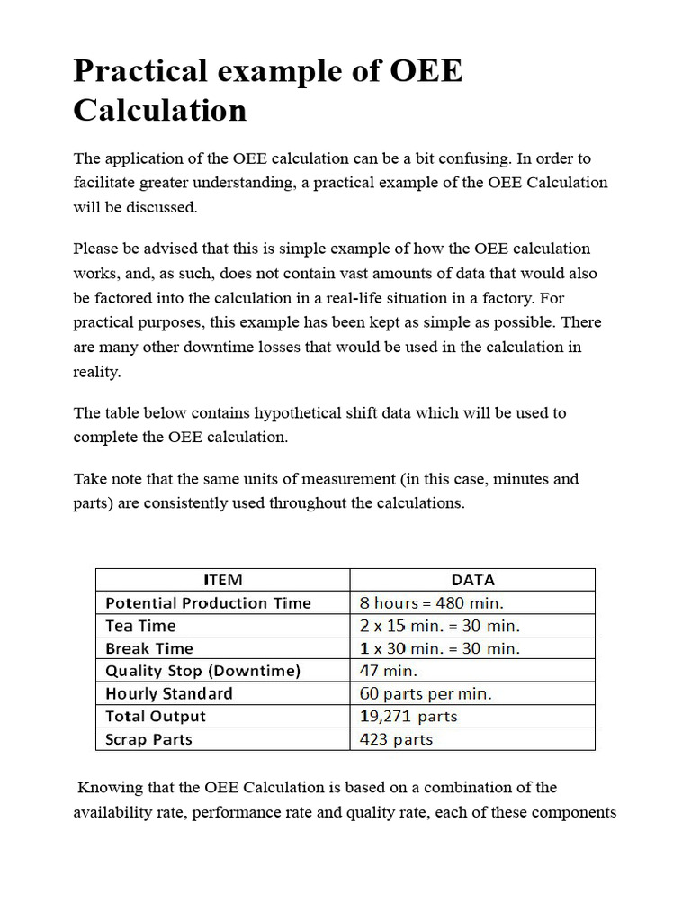OEE Calculation Example Explained | PDF