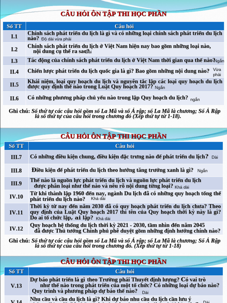 On Thi Theo Ngan Hang Cau Hoi | PDF