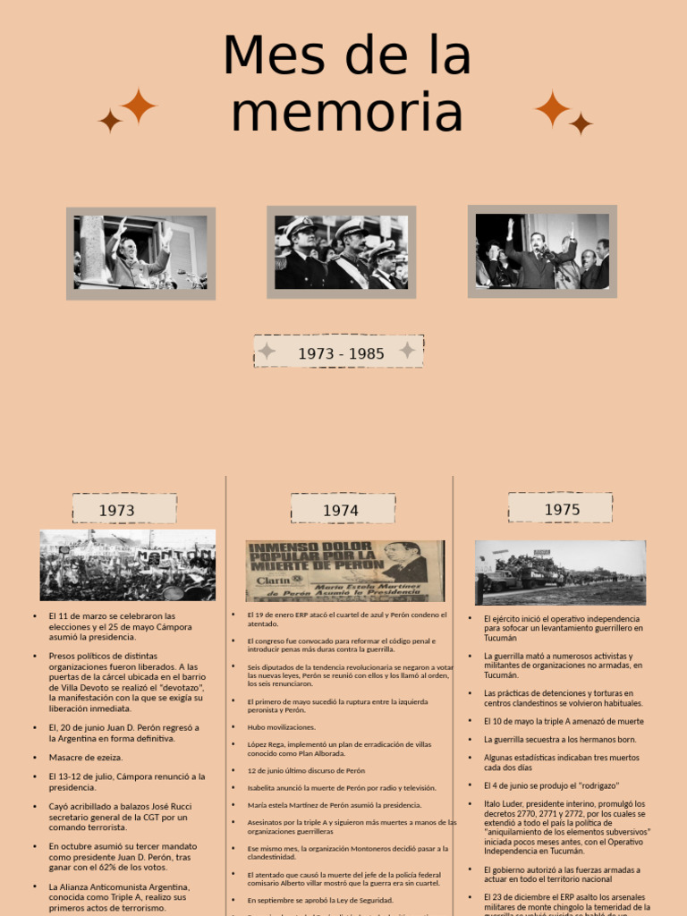 Mes De La Memoria 2 1 Pdf Argentina