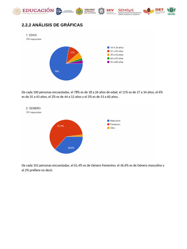 Interpretación de Graficas | PDF
