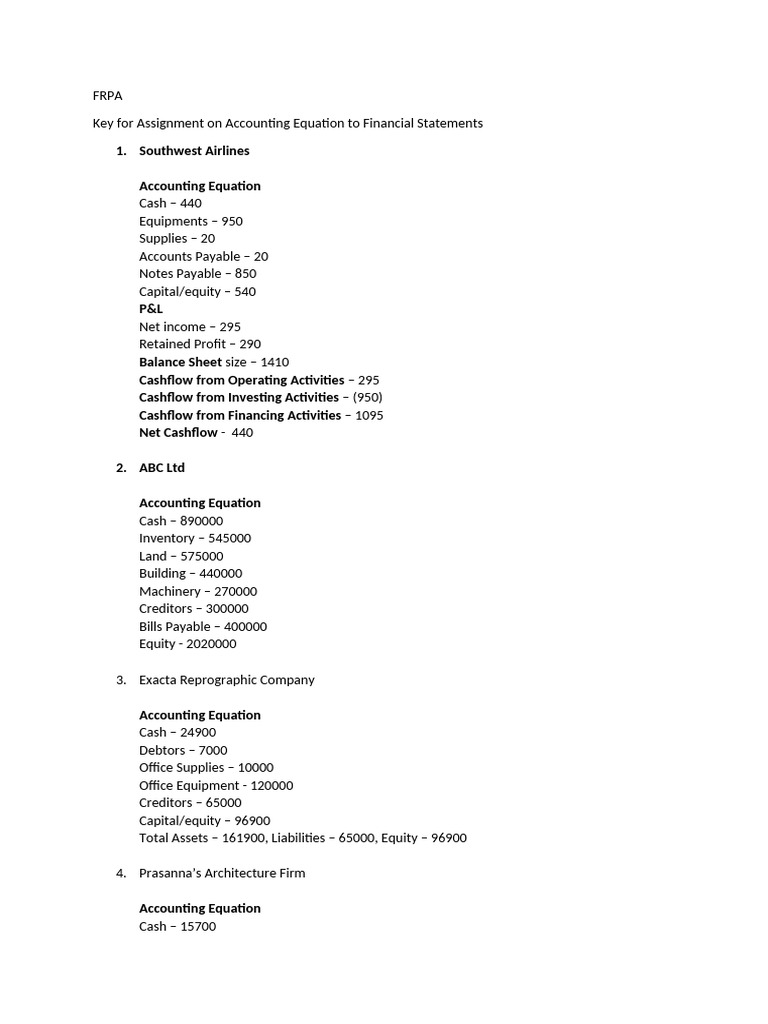 FRPA-key For Acc Eqn Assignment | PDF